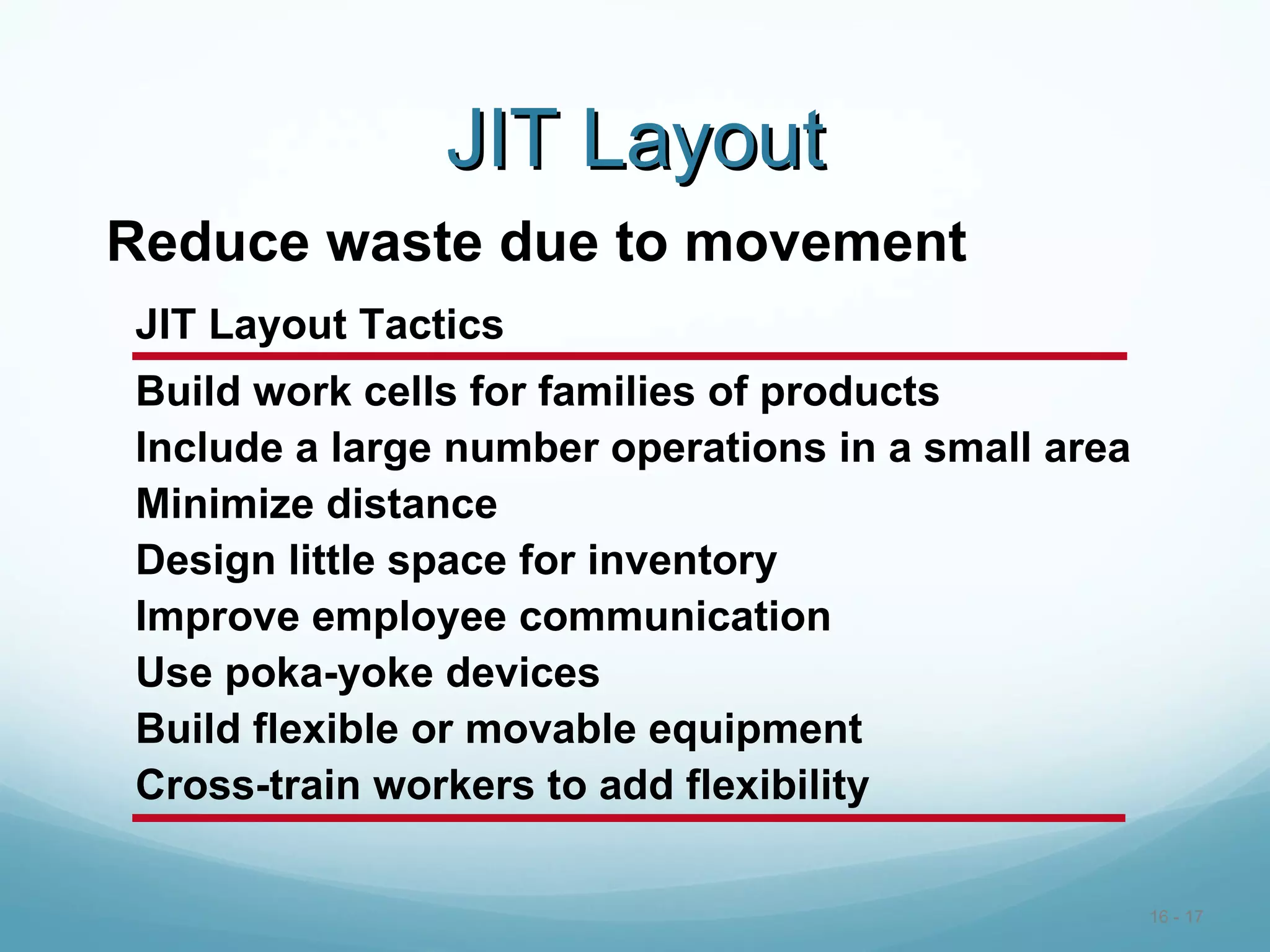 Jit & Lean Operations | PPT