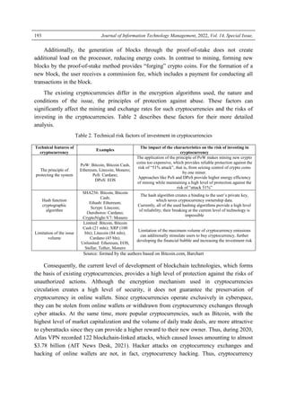 Cryptocurrency: Value Formation Factors and Investment Risks | PDF