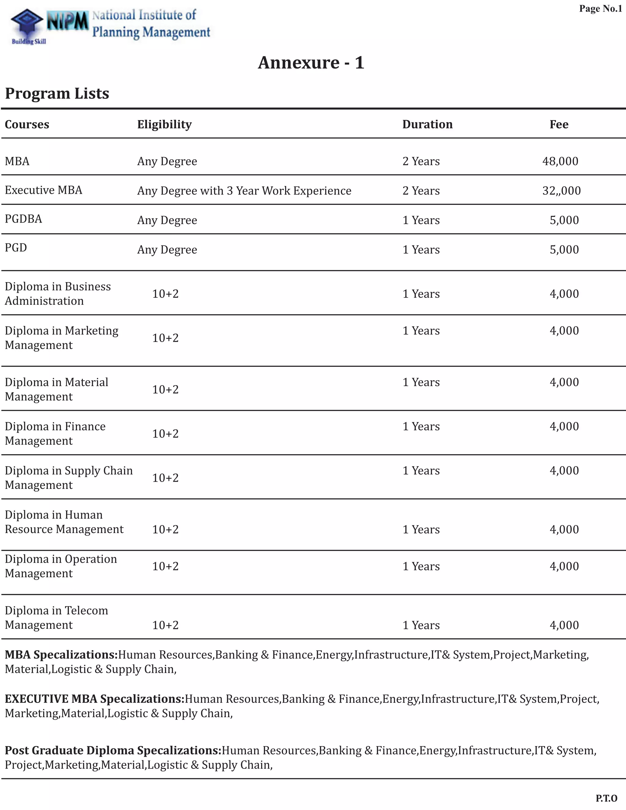 Executive MBA Enrollment form | PDF