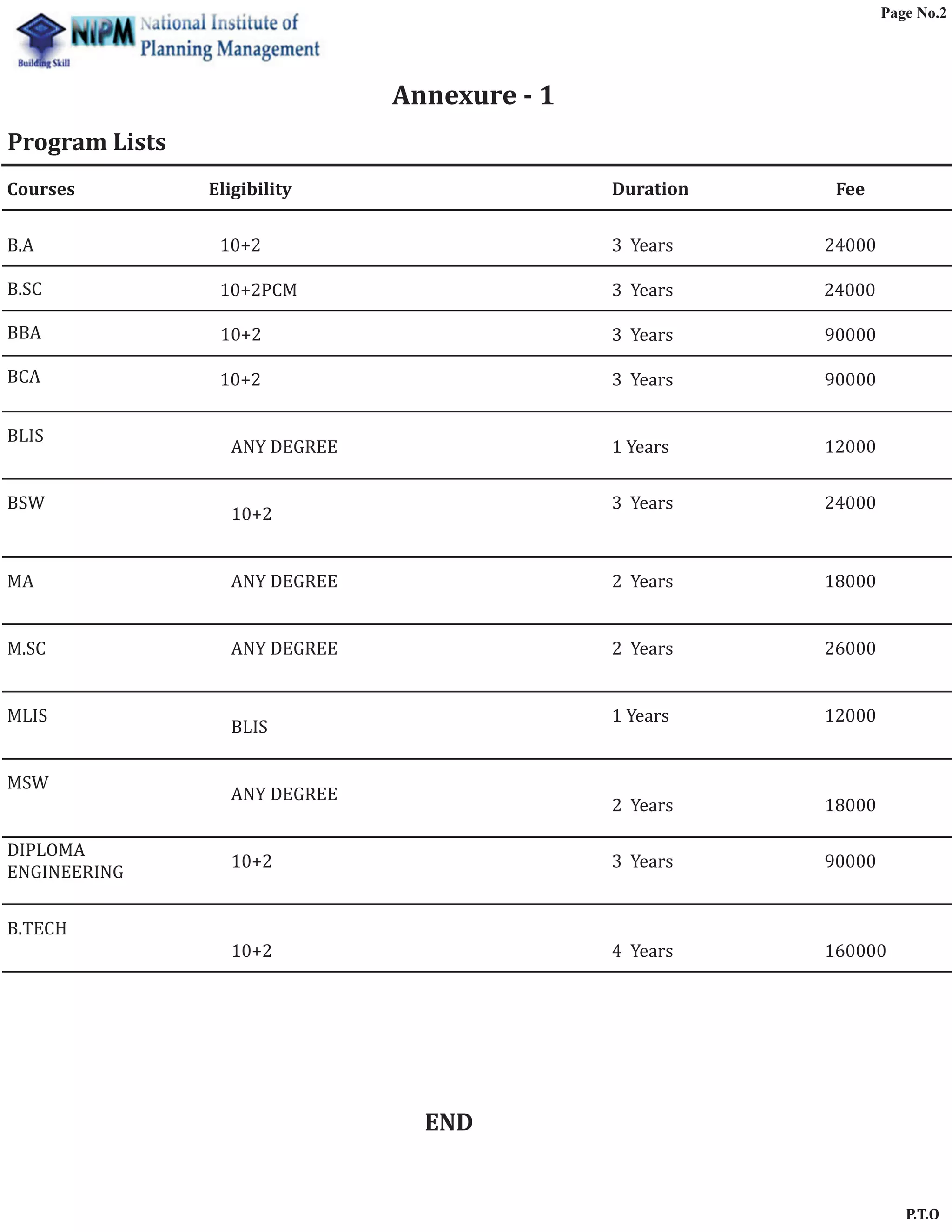 Executive MBA Enrollment form | PDF