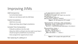 Java JIT Improvements Research | PPT