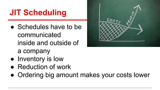 JIT Scheduling + Kanban + JIT Services | PPTX