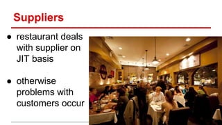 JIT Scheduling + Kanban + JIT Services | PPTX