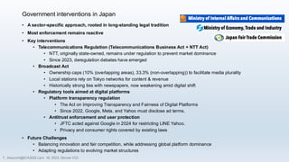 Japan's Media and Telecom Markets: Evolution, Global Competition, and ...