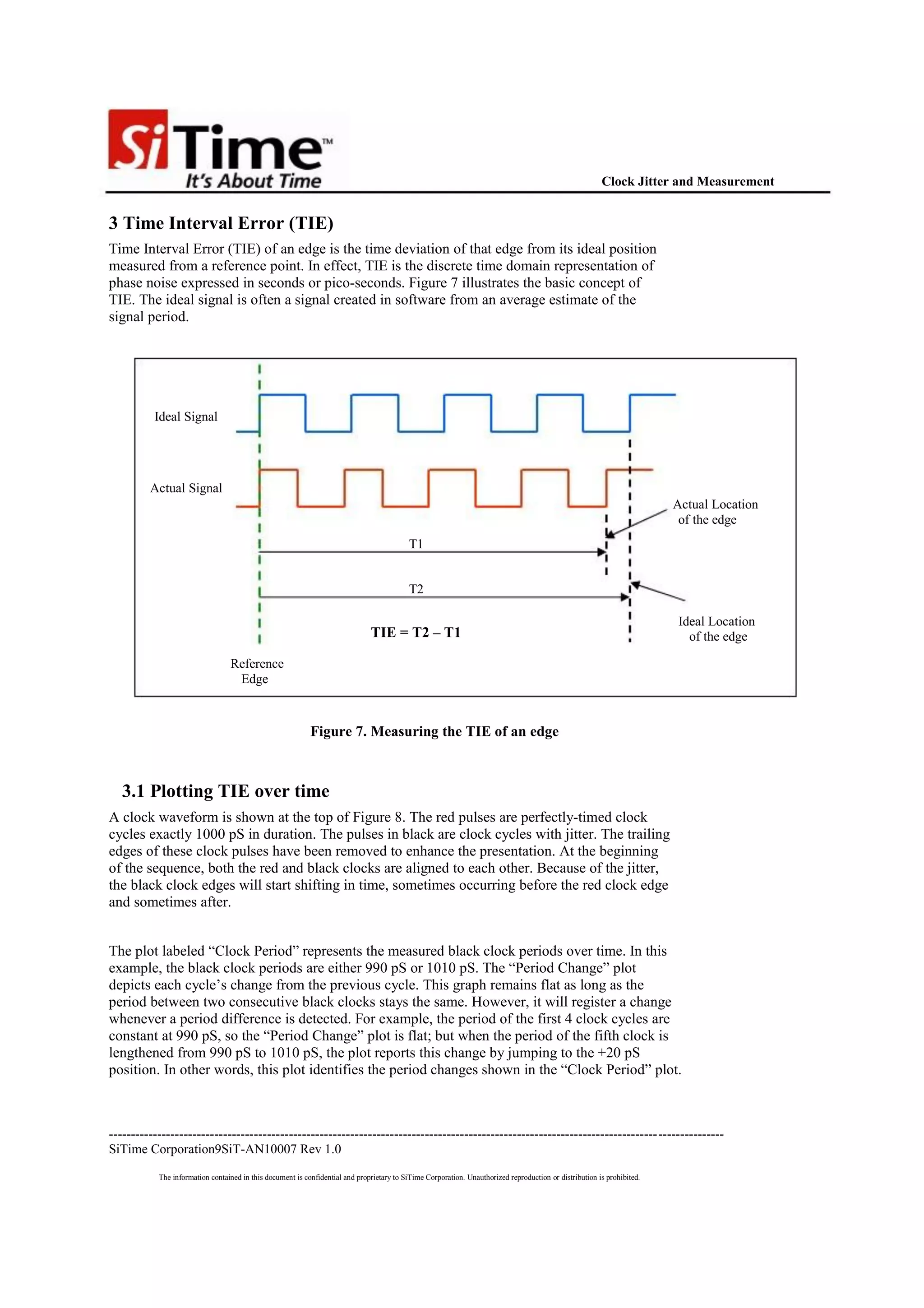 Clock Jitter and Measurement | PDF | Physics | Science