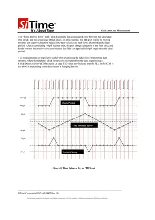 Clock Jitter and Measurement | PDF | Physics | Science