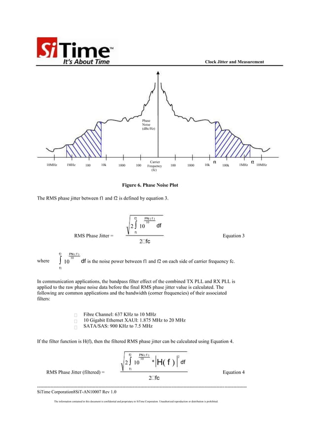 Clock Jitter and Measurement | PDF | Physics | Science