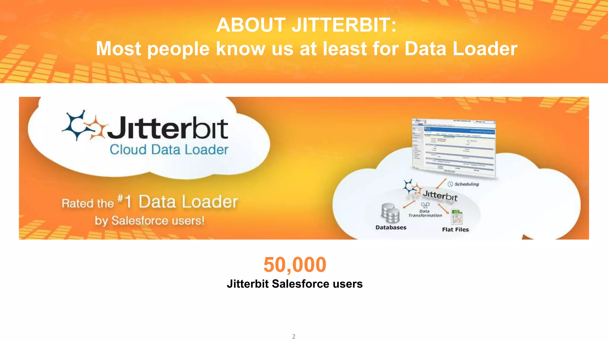 Jitterbit at Phillyforce | PPTX | Cloud Computing | Internet