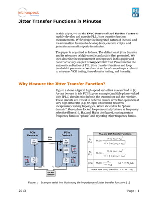 Jitter transfer Functions in Minutes | PDF