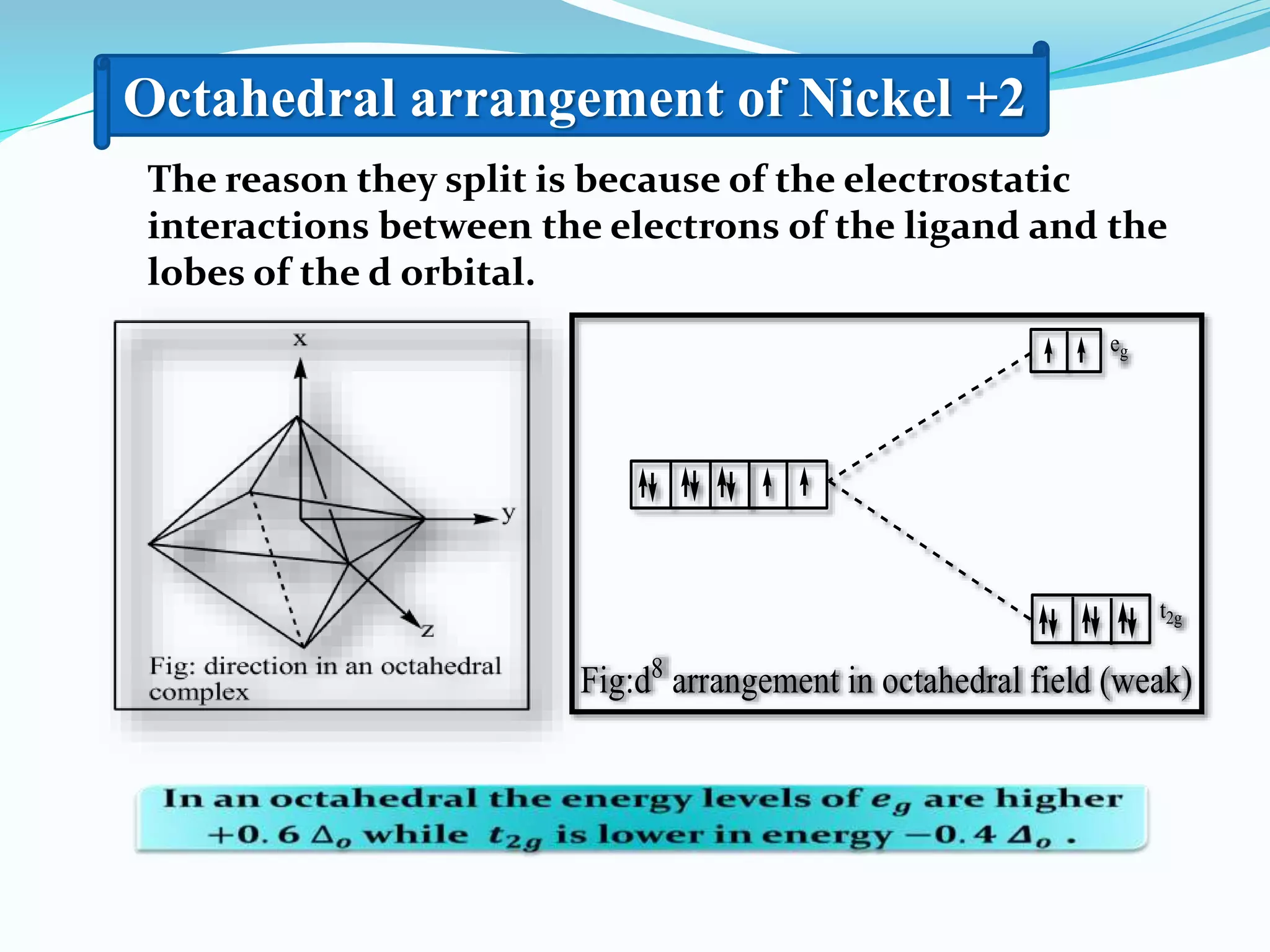 +2 Oxidation State Of Nickel | PPTX