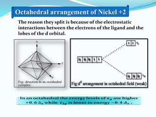 +2 Oxidation State Of Nickel | PPTX