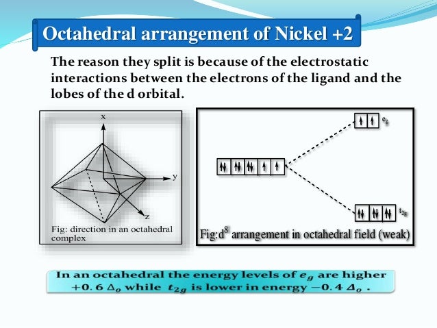 +2 Oxidation State Of Nickel