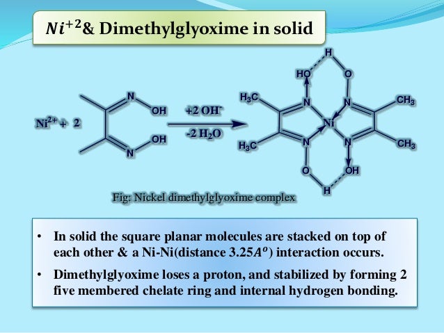 +2 Oxidation State Of Nickel