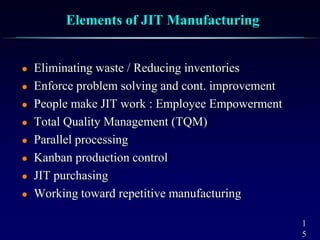 Jit (us), kanban, lean | PPTX