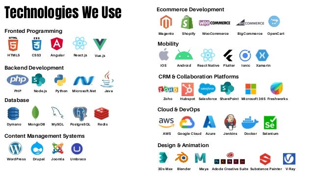 360 Digital Business Solution Provider | PDF