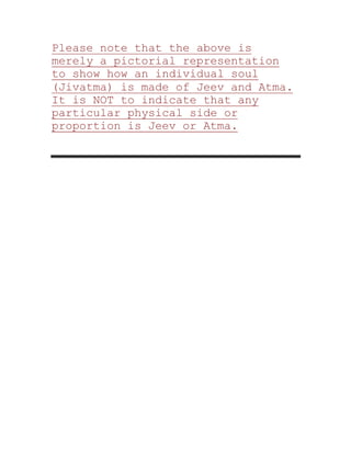 Jivatma ( individual soul ). | DOCX