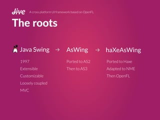 Jive the renovation of Aswing | PPT