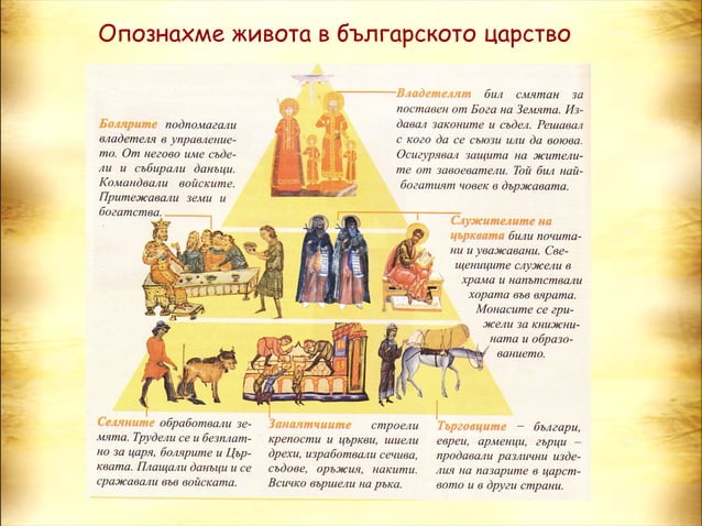 Jivot bulgaria | PPT