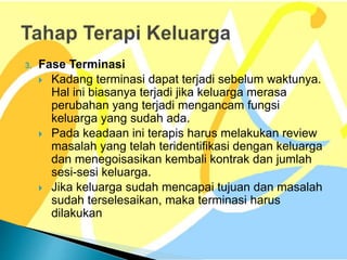 Terapi Keluarga pada Keperawatan Keluarga.ppt