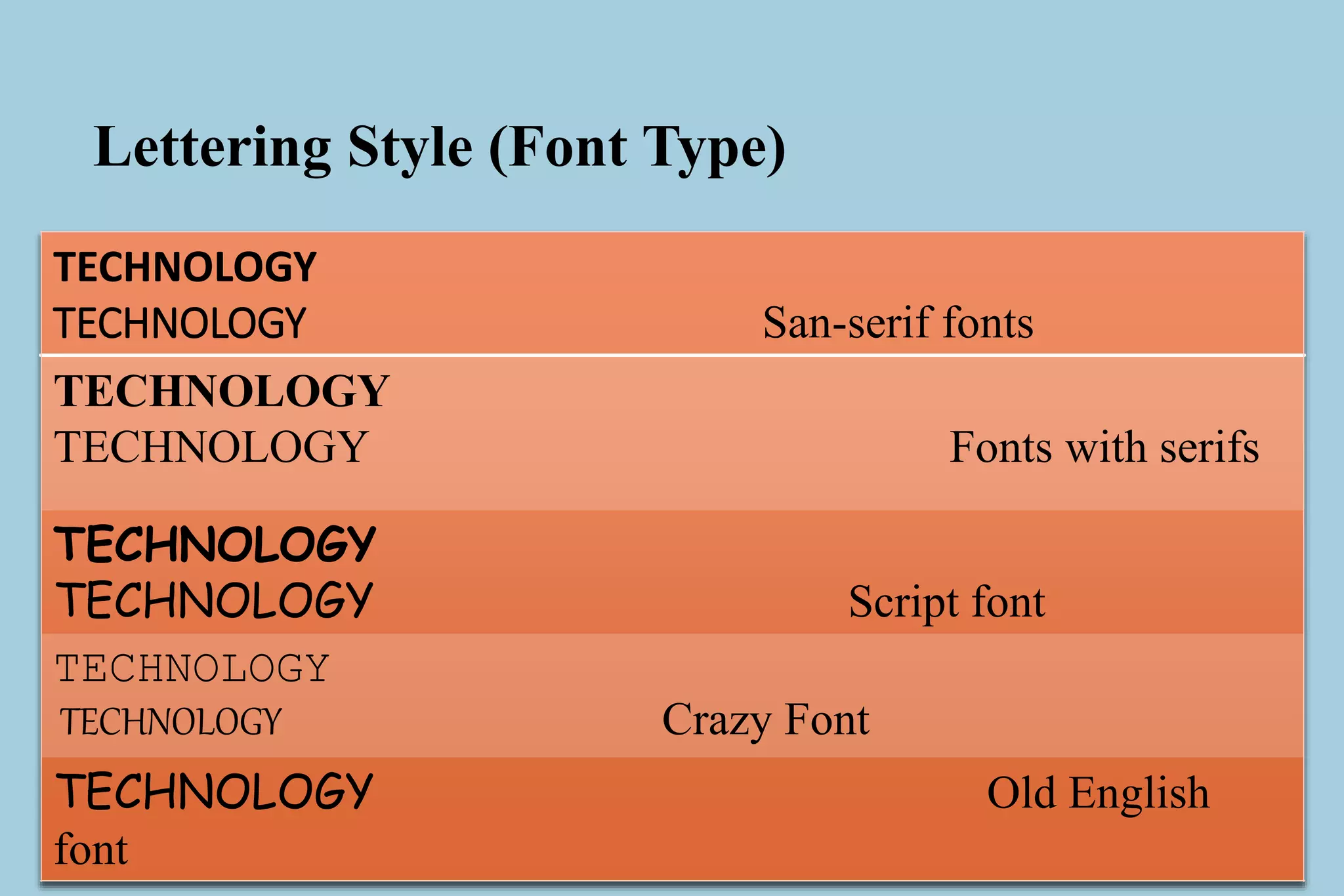 Chapter 3: Visual Design: Principles and Applications | PPTX