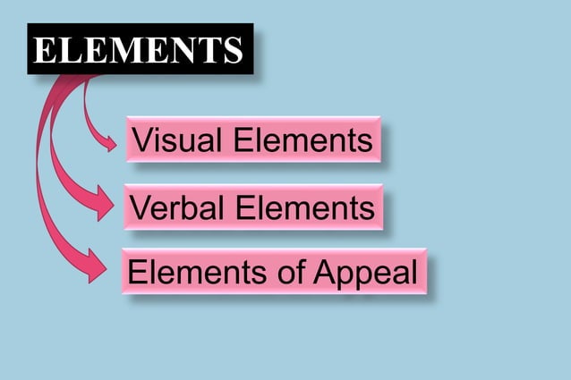 Chapter 3: Visual Design: Principles and Applications | PPTX | Desktop Publishing | Computer ...