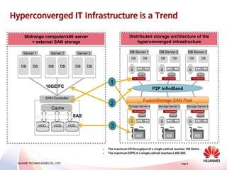 Leading the Way in Intelligent Data Center Infrastructure | PPT