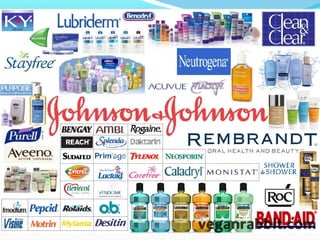 johnson and johnson vs reckitt benkiser | PPT