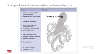 Leadership, Management & Innovation | PDF