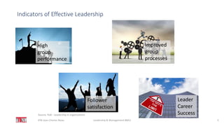 Leadership, Management & Innovation | PDF