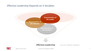 Leadership, Management & Innovation | PDF
