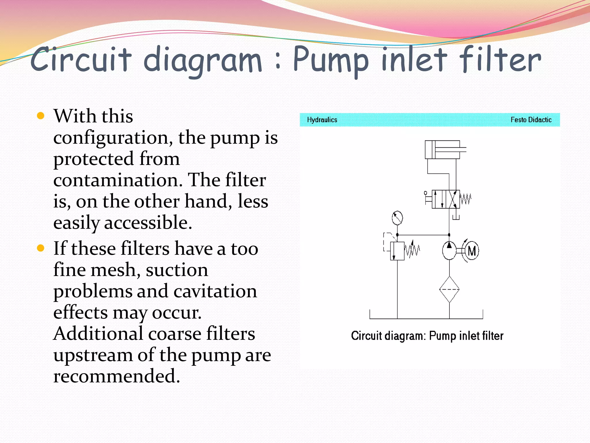 Basic hydraulic circuit | PPTX