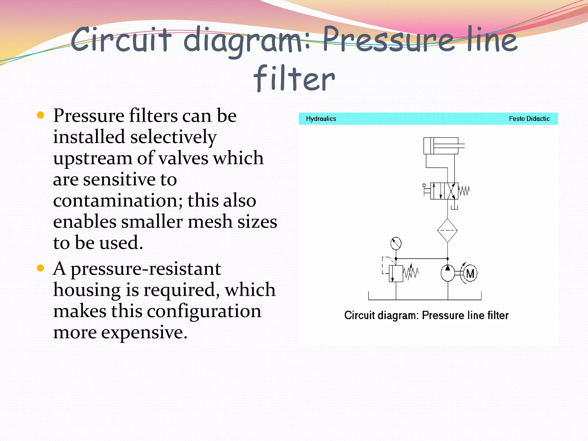 Basic hydraulic circuit | PPTX