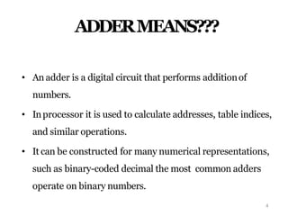 Adder | PPT