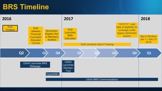 JJ MONTANARO and GREGG RIVAS - THE NEW MILITARY BLENDED RETIREMENT ...