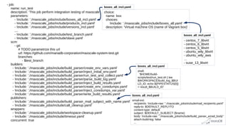 Jenkins Job Builder: our experience | PPT