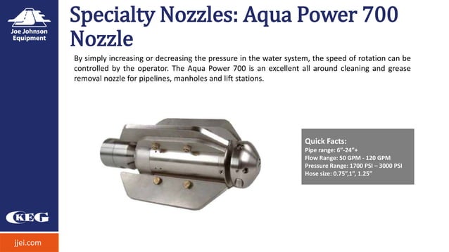 Choosing The Right Nozzle For The Job | PPT