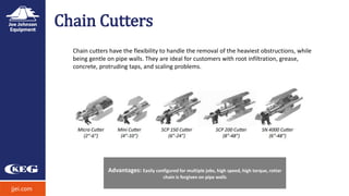 Choosing The Right Nozzle For The Job | PPT