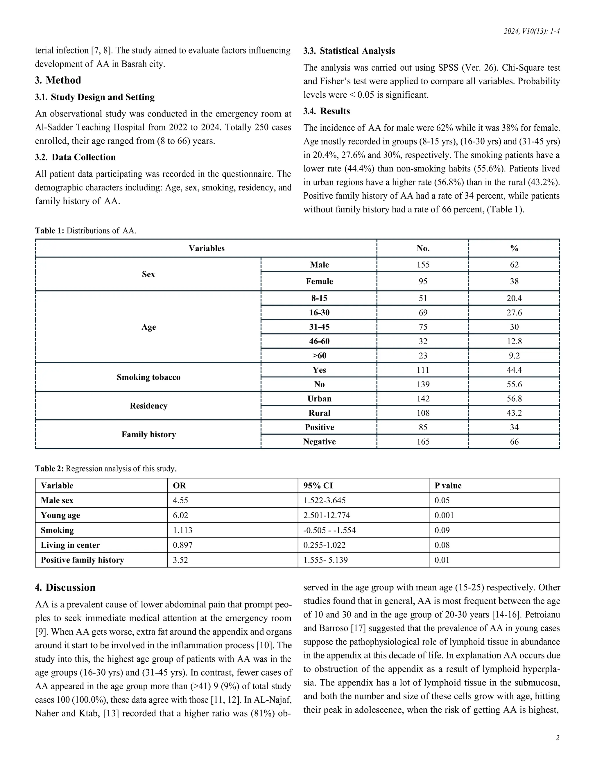 Appendicitis in Basrah City: An Observational Study | PDF