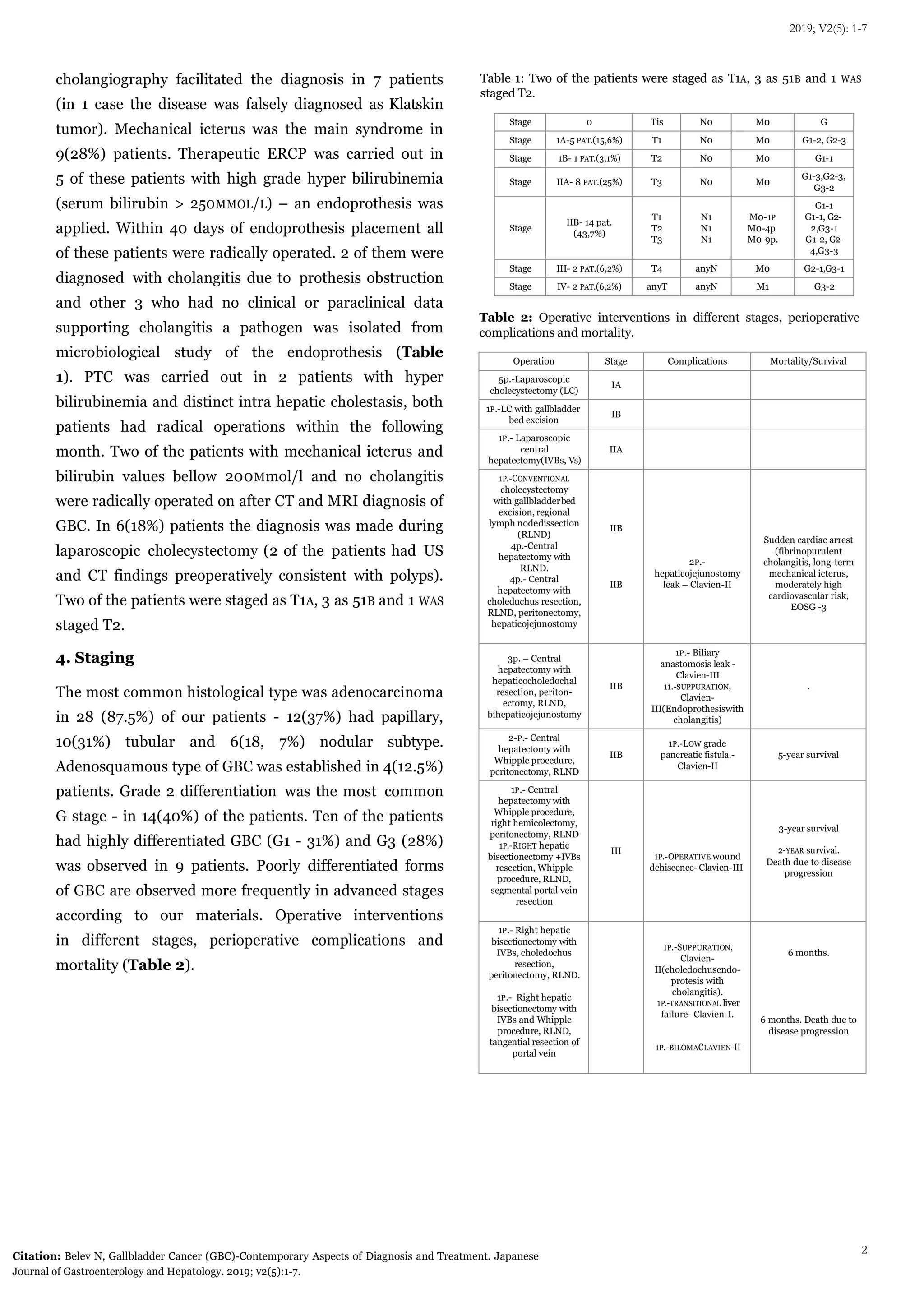 Gallbladder Cancer (GBC)-Contemporary Aspects of Diag- nosis and ...