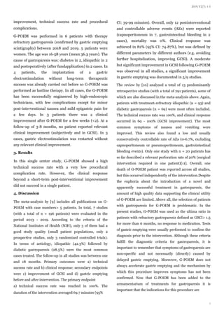 G-POEM in Patients with Gastro paresis – Gambling for Healing or Bigger ...