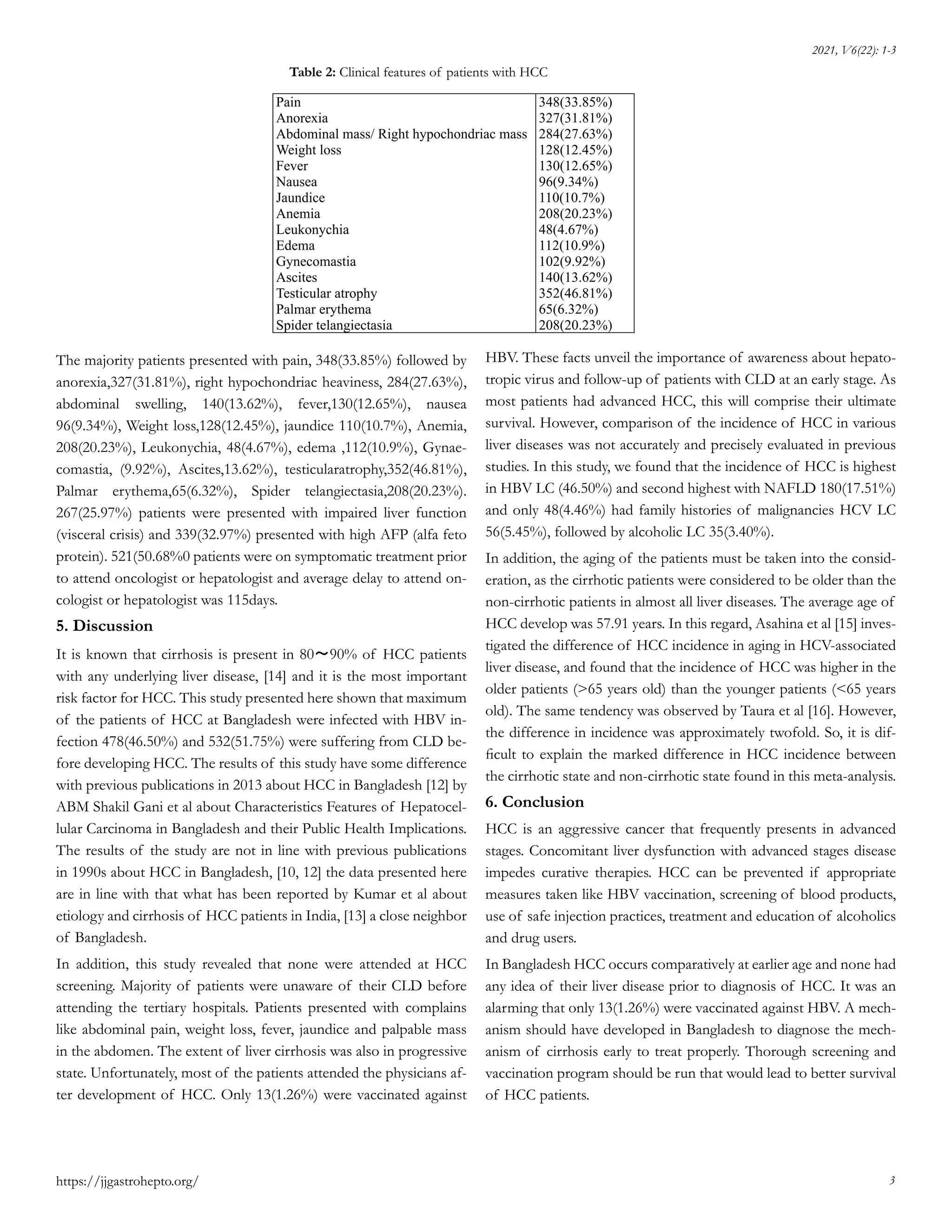 Epidemiology of Hepatocellular Carcinoma (HCC) In Tertiary Level ...