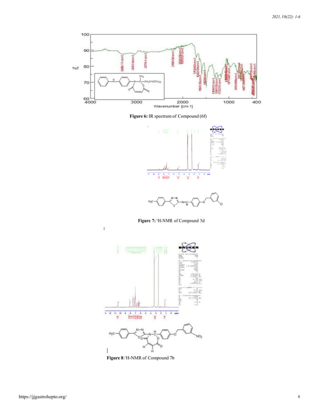 Synthesis, Characterization, Biological Evaluation of Some Heterocyclic Oxazepine Derivatives | PDF