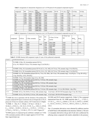 Synthesis, Characterization, Biological Evaluation of Some Heterocyclic ...