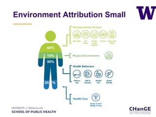 The Path Forward: Heat - Jeremy Hess Slides | PPTX