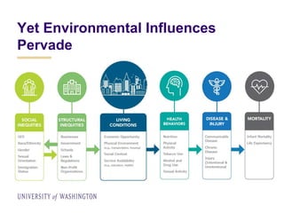 The Path Forward: Heat - Jeremy Hess Slides | PPTX