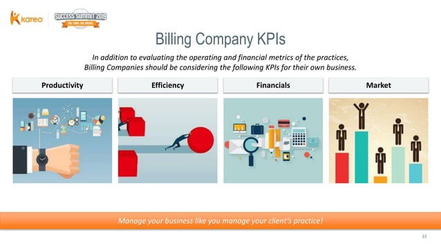 Revenue Targets: Where Do You Stack Up? | PPT