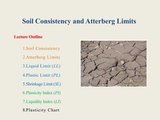 Consistancy_of_Soil_-_Atterberge_Limits.ppt