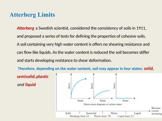 Consistancy_of_Soil_-_Atterberge_Limits.ppt