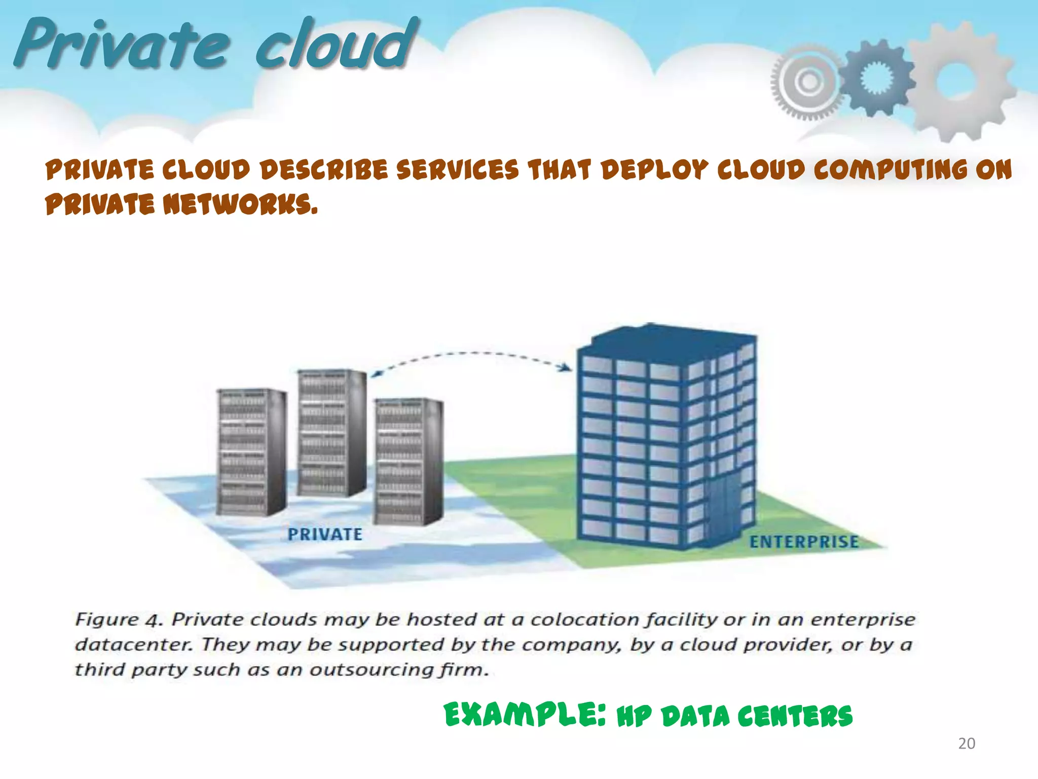 Jjm cloud computing | PPT