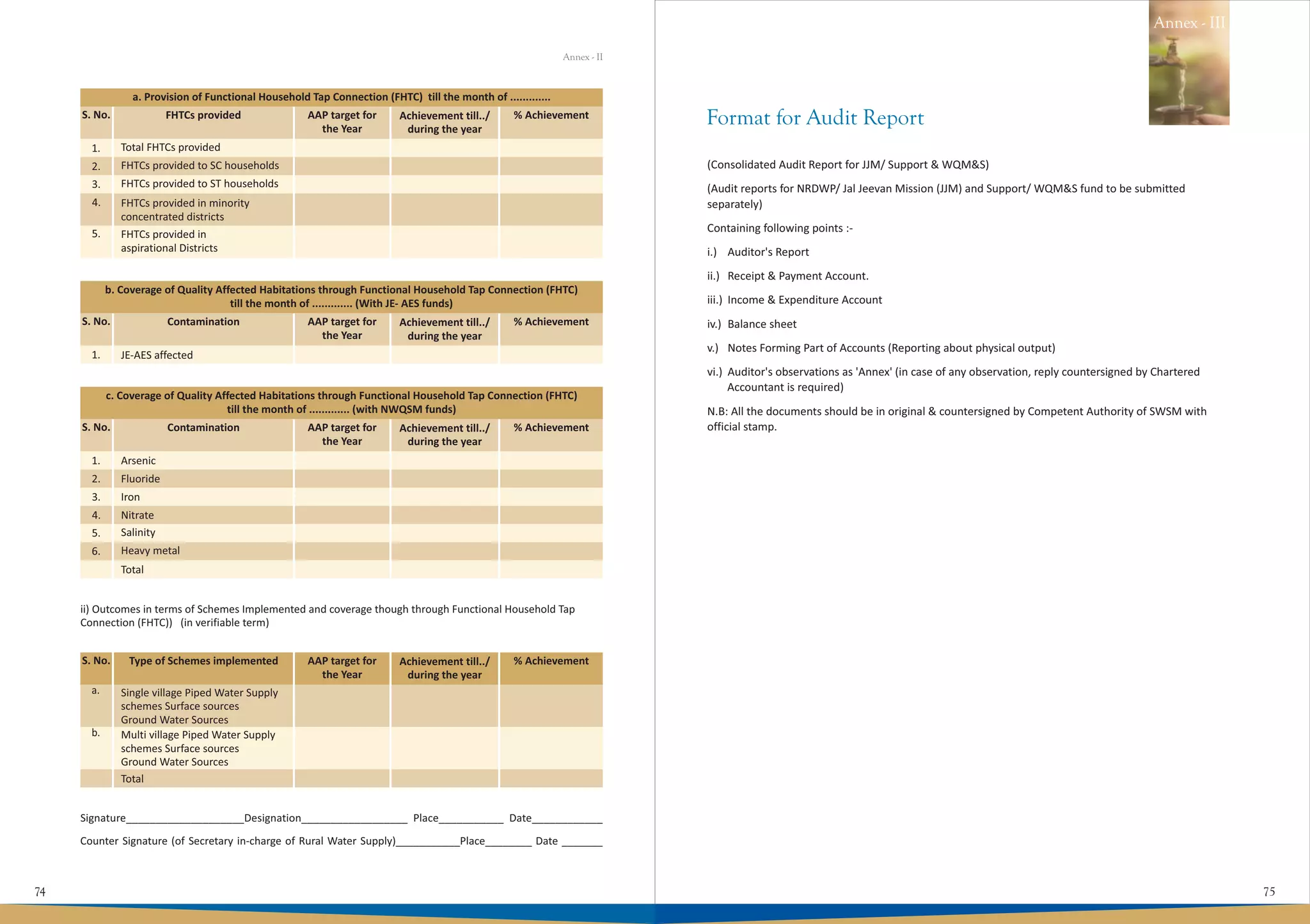 JJM_Operational_Guidelines.pdf